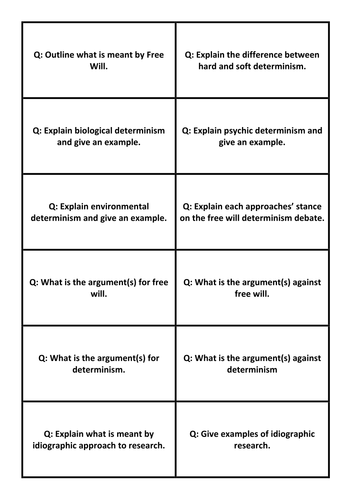 ISSUES & DEBATES topic revision cards AQA Psychology | Teaching Resources