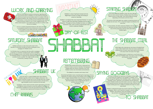 Judaism: Shabbat Learning Mat Information Sheet | Teaching Resources