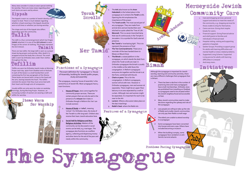 Judaism: The Synagogue Learning Mat Revision Sheet | Teaching Resources