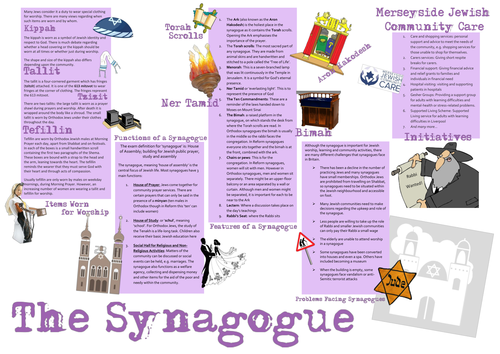 Judaism: The Synagogue Learning Mat Revision Sheet | Teaching Resources