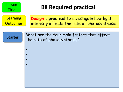 AQA GCSE B8 Required Practical | Teaching Resources