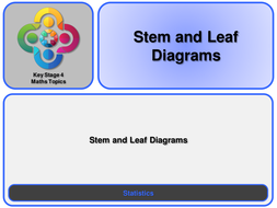 Stem and Leaf Diagrams KS4 | Teaching Resources