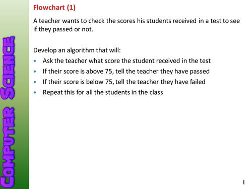 AQA GCSE Computer Science - Computing Fundamentals, Flowcharts ... AQA GCSE Computer Science - Computing Fundamentals, Flowcharts ...