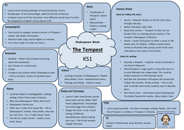 KS1 The Tempest Topic Planning Web - Shakespeare Week by ...