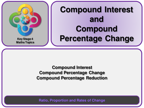 Compound Interest and Compound Percentage Change KS4 | Teaching Resources