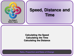 Speed, Distance, Time KS4 | Teaching Resources