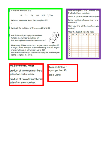 Identify multiples and factors, including finding all factor pairs of a ...