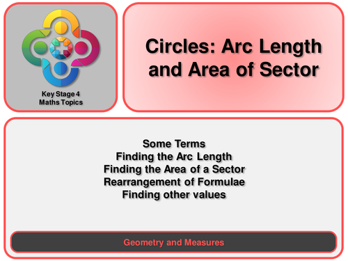 Circles - Finding Arc Lengths and Areas of Sectors KS4 | Teaching Resources
