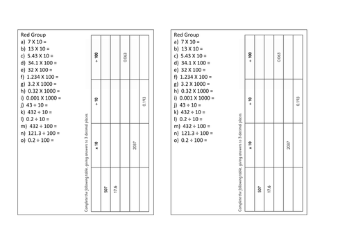 To multiply and divide by 10, 100, 1000 (including decimals) | Teaching ...