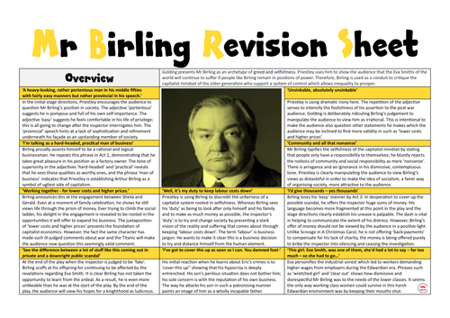 An Inspector Calls Revision Sheets | Teaching Resources