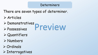 SATS Grammar Revision - Determiners | Teaching Resources