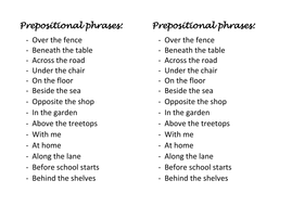 Simple prepositions - Year 3 | Teaching Resources