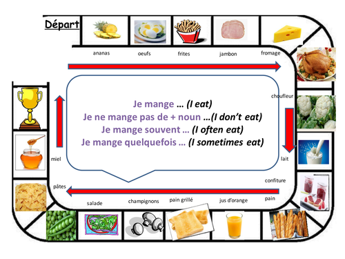 Food dice game. | Teaching Resources