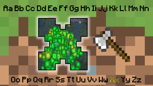 Minecraft Alphabet Posters | Teaching Resources