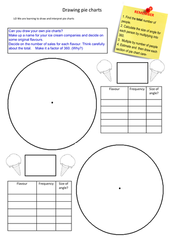 Drawing and interpreting pie charts | Teaching Resources Drawing and interpreting pie charts | Teaching Resources