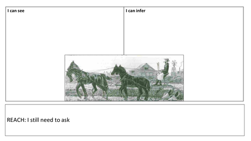 9-1 Edexcel The American West, 1835-1895 | Teaching Resources