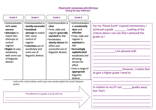 AQA LANGUAGE PAPER 1 LESSON BUNDLE - 'PLANET EARTH' | Teaching Resources