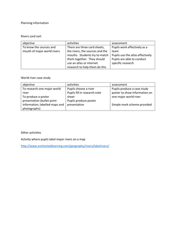 World river lesson activities | Teaching Resources