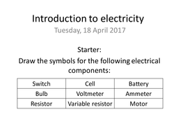 Electrical symbol, labels and definitions | Teaching Resources