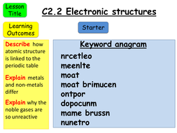 AQA GCSE C2.2 Electronic Structures and the Periodic Table | Teaching Resources