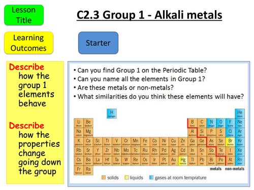 AQA GCSE C2.3 Group 1 Alkali Metals | Teaching Resources