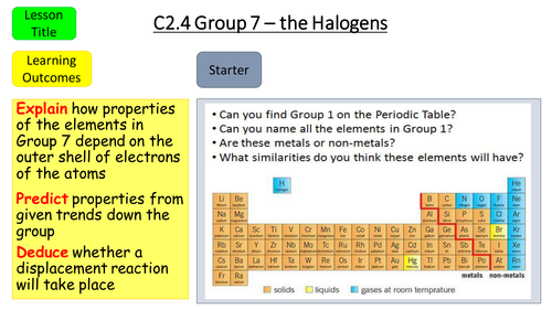 AQA GCSE C2.4 Group 7 The Halogens | Teaching Resources
