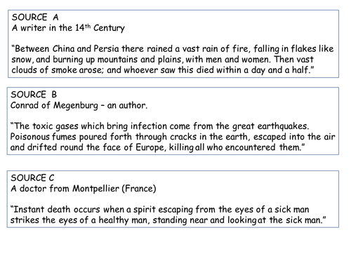 KS3 History: Causes of the Black Death | Teaching Resources