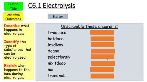 AQA GCSE C6.1 Introduction to Electrolysis | Teaching Resources