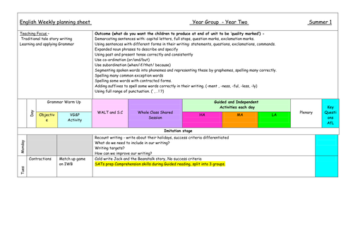 Year 2 Assessed write story unit Jack and the Beanstalk | Teaching ...
