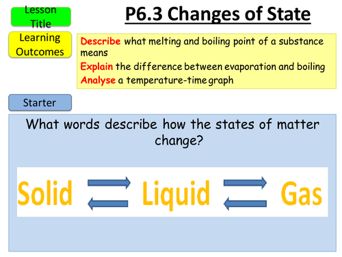 AQA GCSE P6.3 Changes of State | Teaching Resources