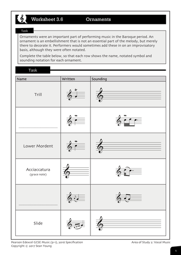 Worksheet Pack for Pearson Edexcel GCSE Music (2016 Specification ...