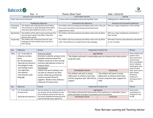 Year 4 Oliver Twist literacy unit | Teaching Resources