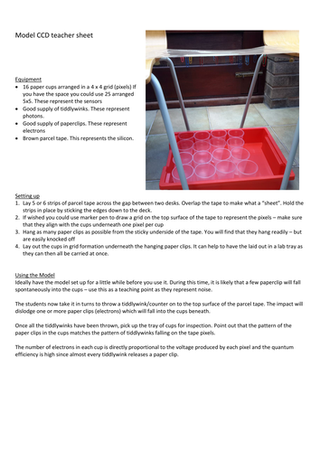 Modelling a CCD | Teaching Resources