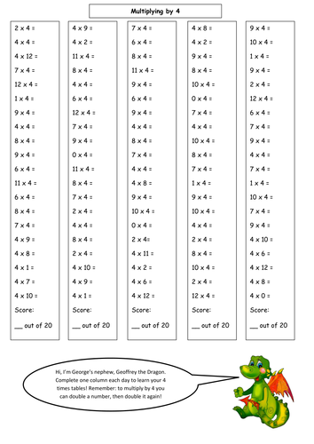 4 Times Table Revision sheets | Teaching Resources