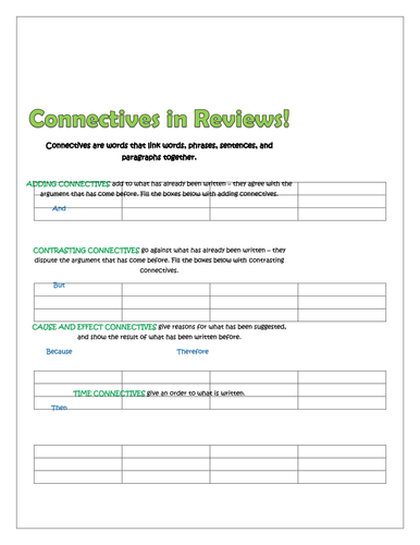 Writing Reviews! | Teaching Resources