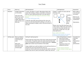 Tennis Unit - Year 3 | Teaching Resources