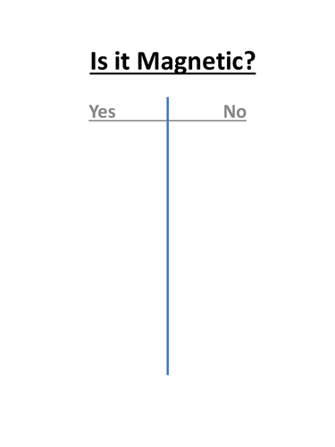 Magnets and Magnetism practical lesson for primary school | Teaching ...