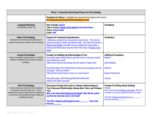 Rocks in His Head by Carol Otis Hurst 4-5 Day Lesson Planner | Teaching ...
