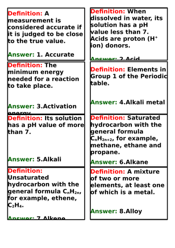 The Complete GCSE Chemistry glossary bundle | Teaching Resources