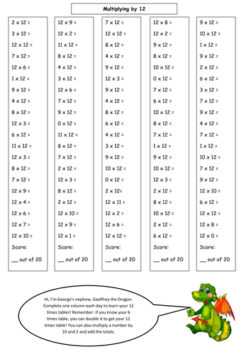 12 Times Tables Revision Sheets | Teaching Resources
