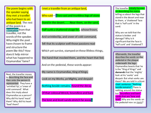 Ozymandias | Teaching Resources