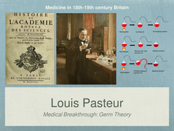 GCSE History of Medicine. 18th 19th Century. Louis Pasteur and Germ ...