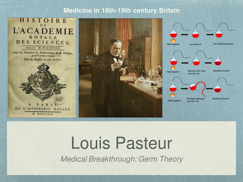 Louis Pasteur Timeline