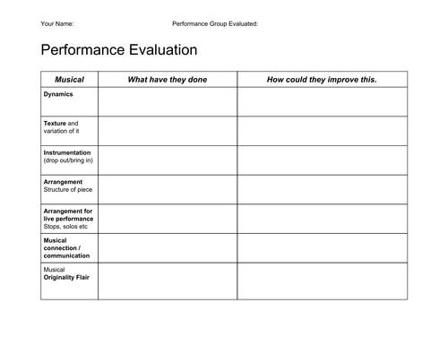 Evaluation of Musical Performance Sheet | Teaching Resources