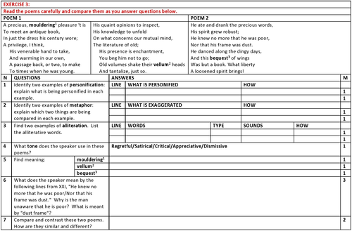 COMPARING TEXTS LESSON AND RESOURCES | Teaching Resources COMPARING TEXTS LESSON AND RESOURCES | Teaching Resources