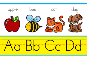 Classroom Decoration ABC Alphabet Banner sign | Teaching Resources