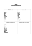 Shadows PowerPoint and Resources GCSE Dance | Teaching Resources