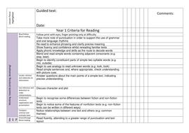Guided reading assessment sheets Yr1-6 | Teaching Resources