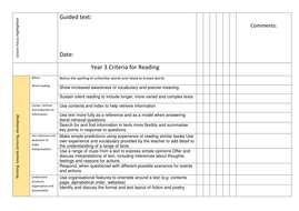 Guided reading assessment sheets Yr1-6 | Teaching Resources