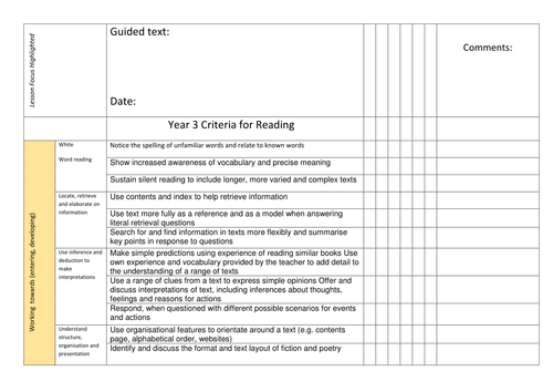 Guided reading assessment sheets Yr1-6 | Teaching Resources